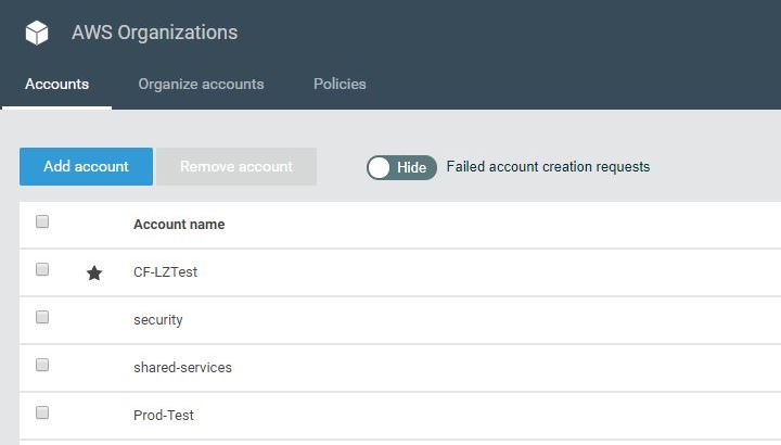 AWS Multi-Account Architecture Part 1 – AWS Organizations – VirtualBonzo
