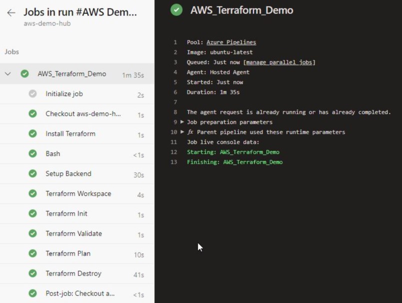 Deploying AWS Infrastructure…with Terraform…using Azure DevOps ...